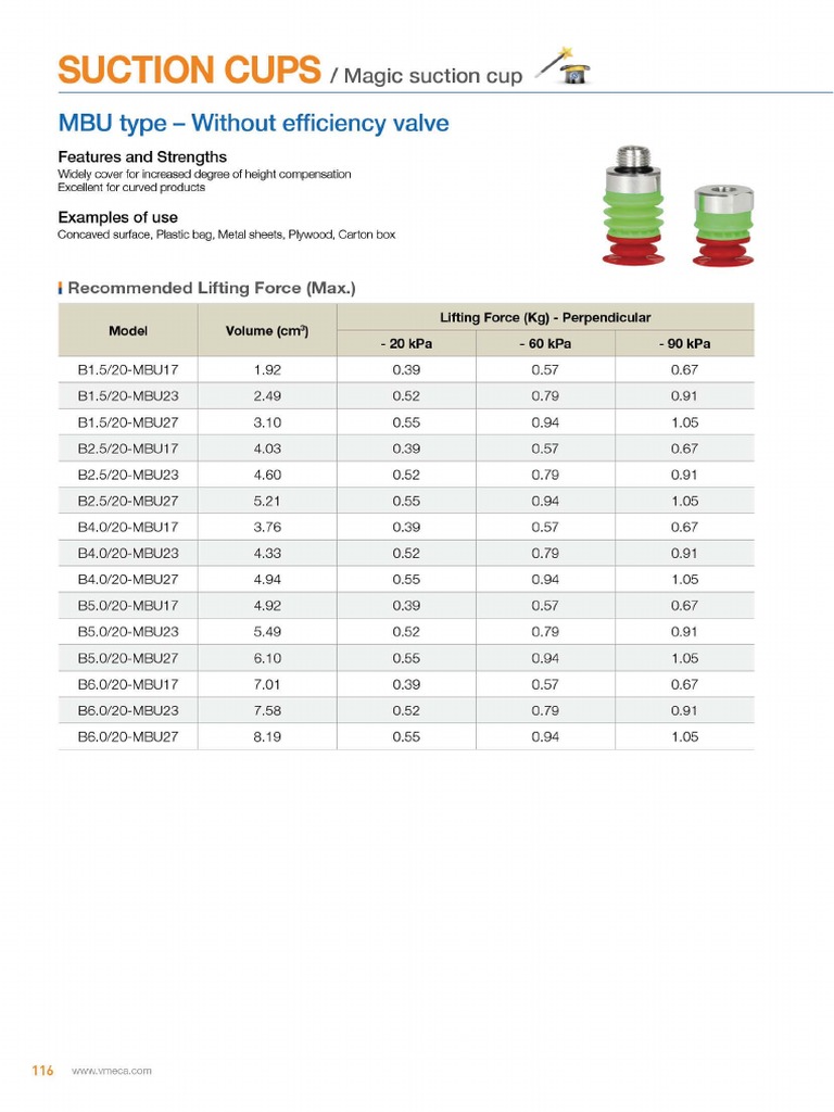 Vmeca Magic Suction Cup Mbu Type | PDF