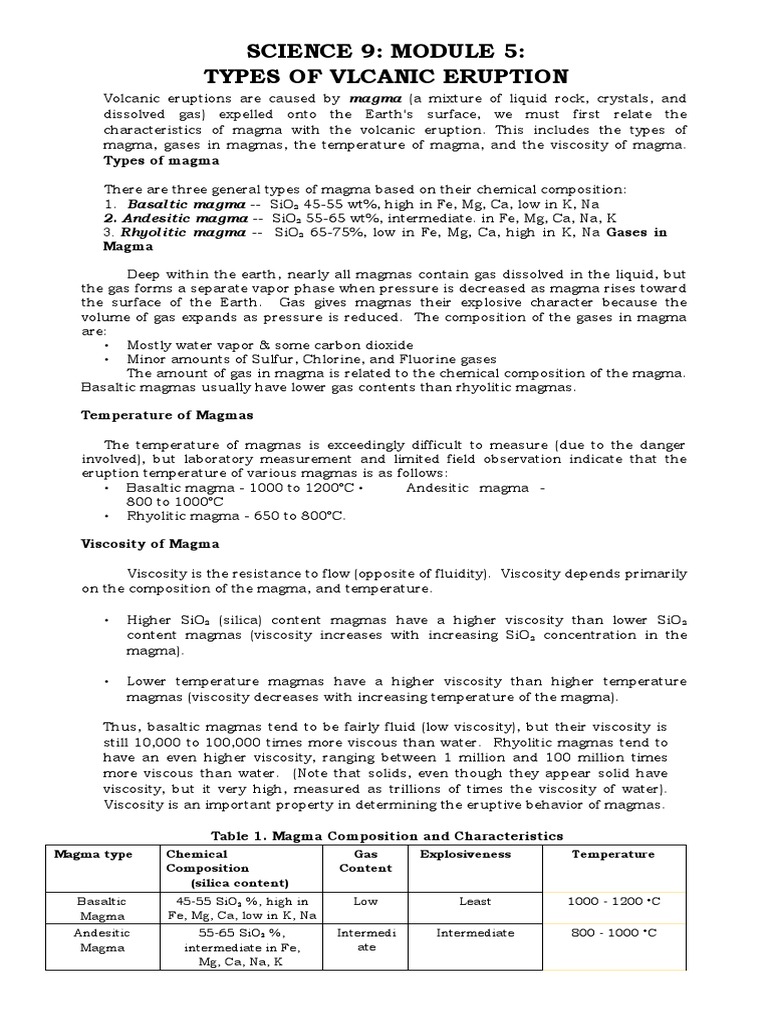 Science 9 Q3 Module 5 | PDF | Types Of Volcanic Eruptions | Magma