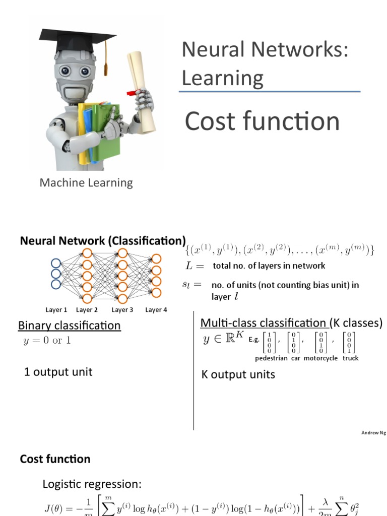 Neural Networks: Learning: Cost Function | PDF | Artificial Neural ...