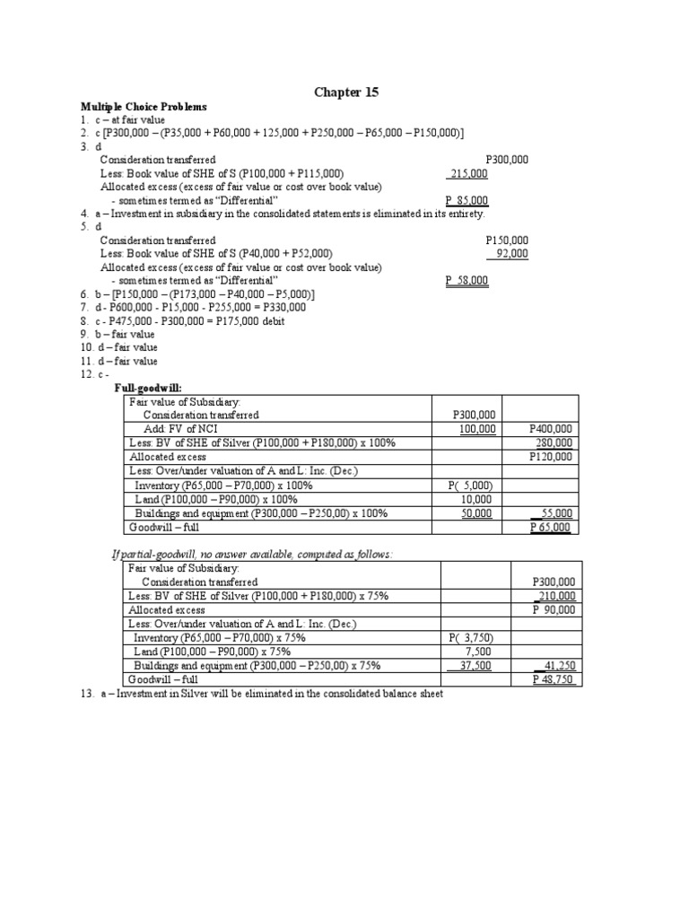 Advanced Accounting - Dayag 2015 - Chapter 15 - Multiple Choice Solution (1-13) | Download Free ...