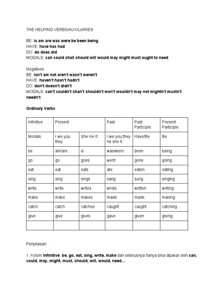 Lesson 1 Helping Verbs and Ordinary Verbs | PDF | Semantic Units ...