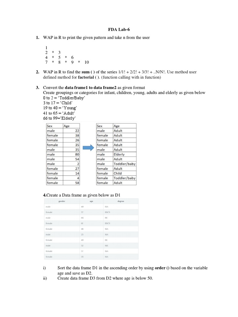 FDA Lab-6 1. WAP in R To Print The Given Pattern and Take N From The ...