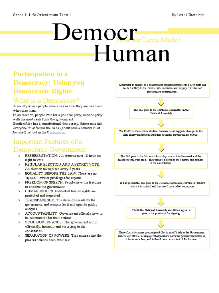 Part 1 Democracy and Human Rights | PDF | Bill (Law) | Democracy