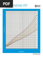 CP Growth Chart | PDF | Body Mass Index | Cerebral Palsy