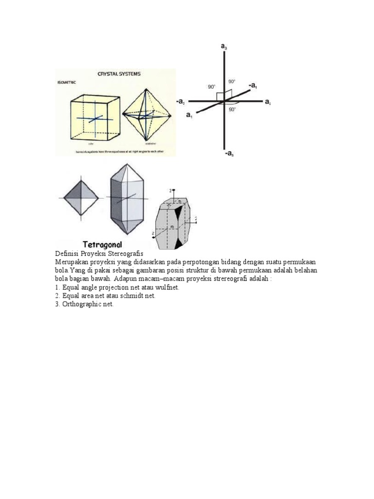 Definisi Proyeksi Stereografis | PDF