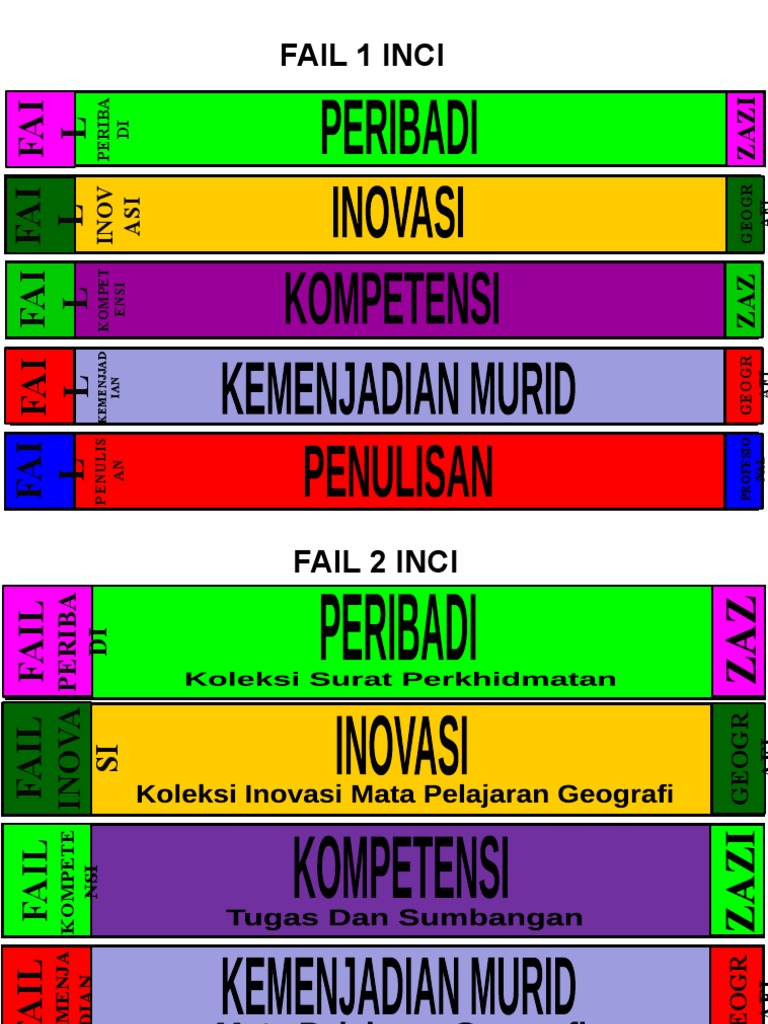 Label Tepi Fail | PDF