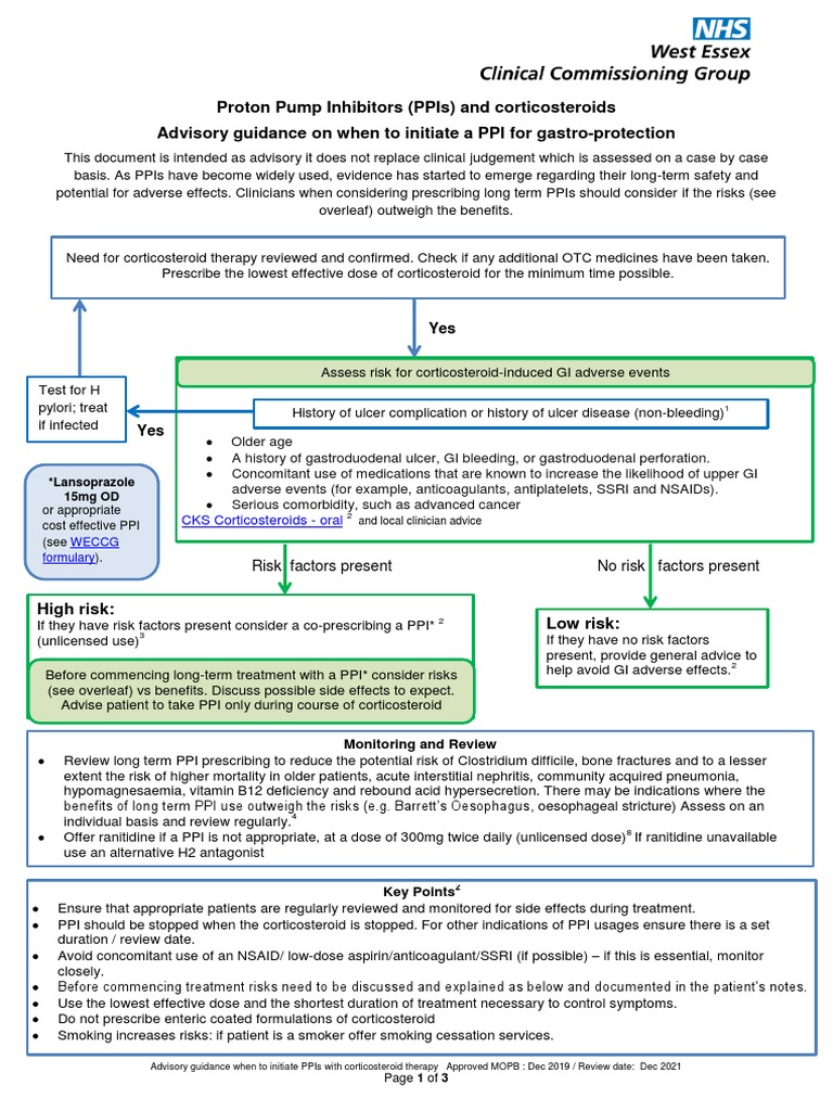 Proton Pump Inhibitors (Ppis) and Corticosteroids Advisory Guidance On ...