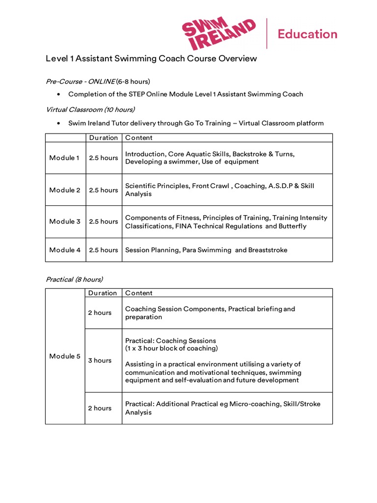 Level 1 Assistant Swimming Coach Course Overview | PDF