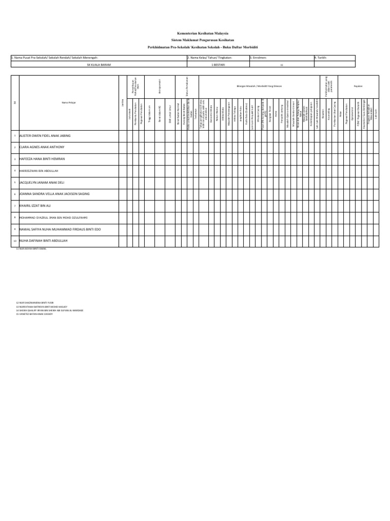 Borang KSK 101 Soft Copy SKKB - 1 Bestari (2021) | PDF