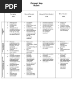 Reflection Paper Rubric: Criteria Exemplar (4) Satisfactory (3 ...