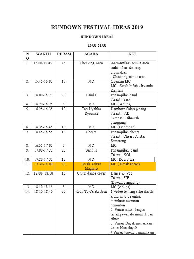 Rundown Festival Ideas 2019 | PDF