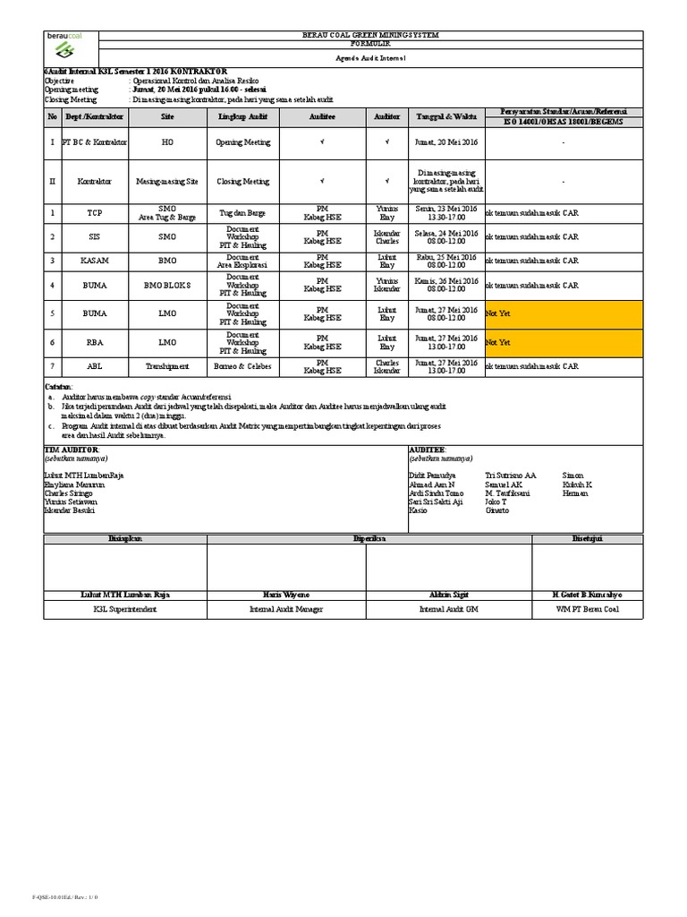 Agenda Audit SIAP - PAMA BMO - SMT 2 - r2 | PDF
