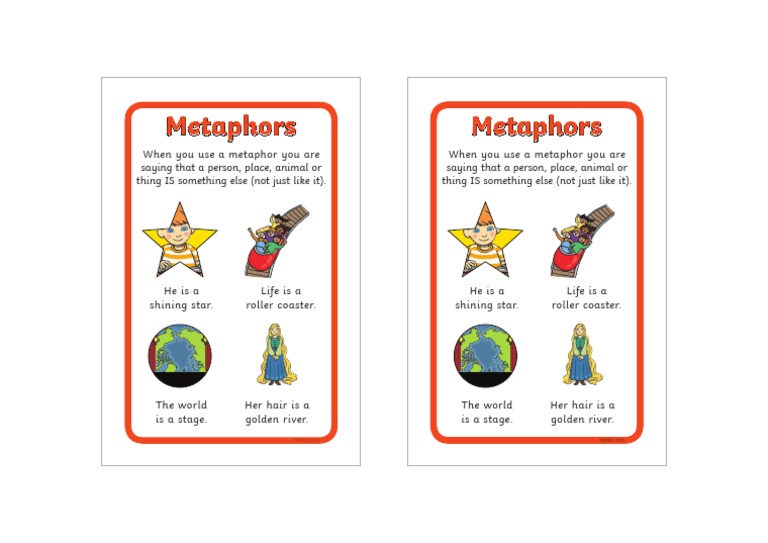 Metaphors Poster | PDF