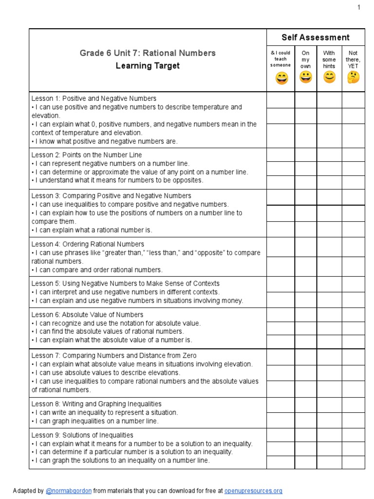 Grade 6 Unit 7 Rational Numbers I Can Self Assessment | PDF | Cartesian ...