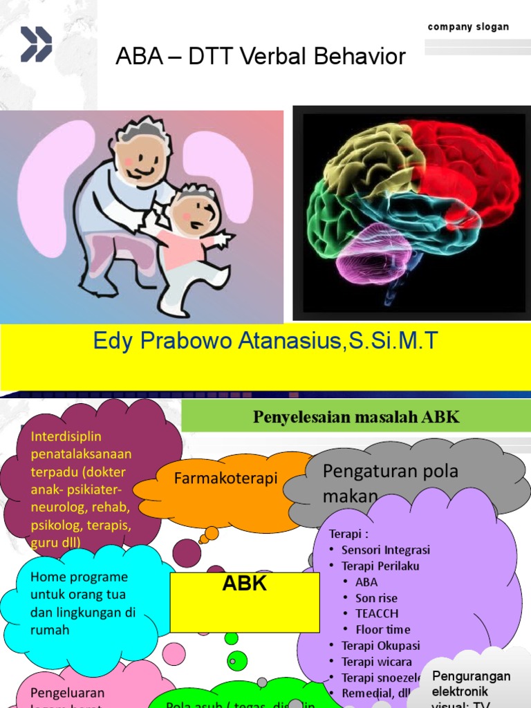 Terapi ABA untuk Anak ADHD dan Autisme | PDF