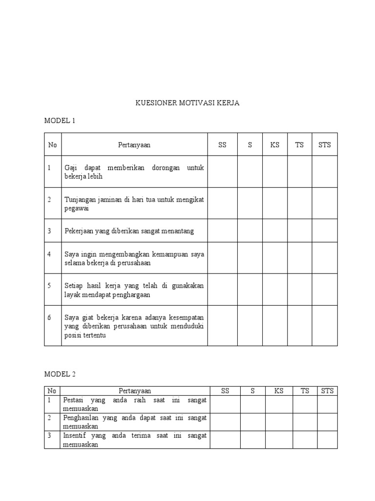 Kuesioner Motivasi Kerja | PDF