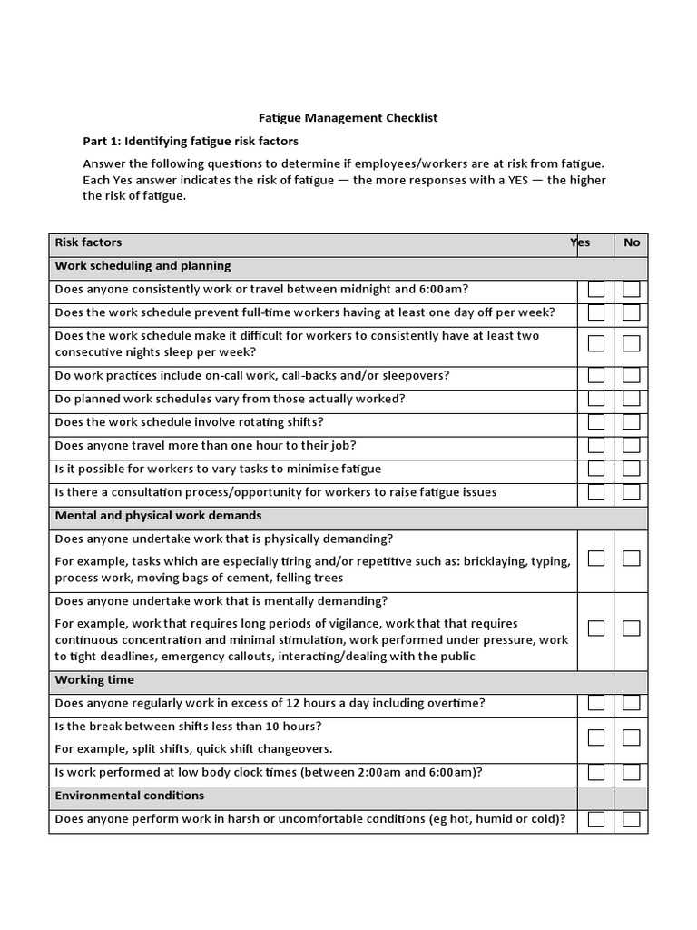 Fatigue Management Checklist | PDF | Determinants Of Health | Workplace