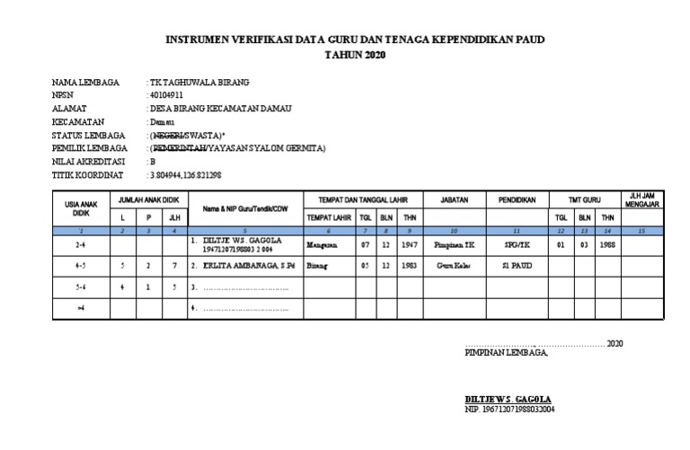 Instrumen Verifikasi Data Guru Dan Tenaga Kependidikan Paud | PDF