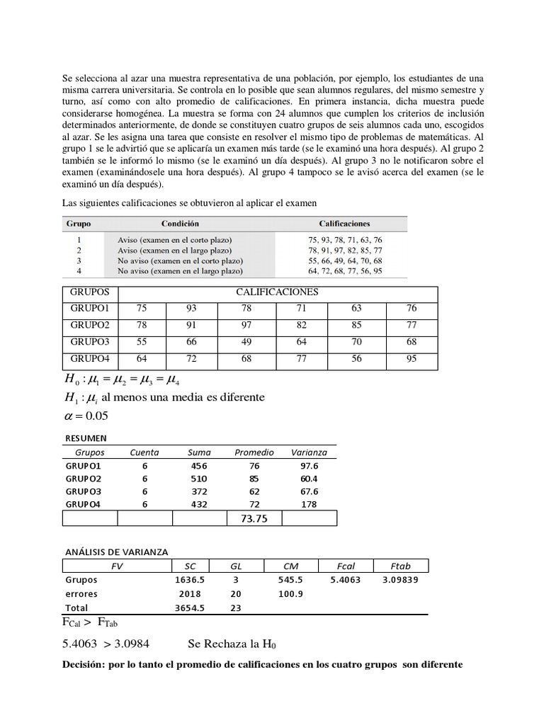 Ejemplo de Anova | PDF | Análisis de variación | Métodos de evaluación