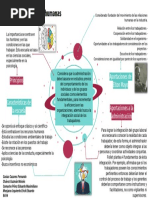 Sesion Afiches Sobre El Buen Trato | PDF | Maestros | Aprendizaje