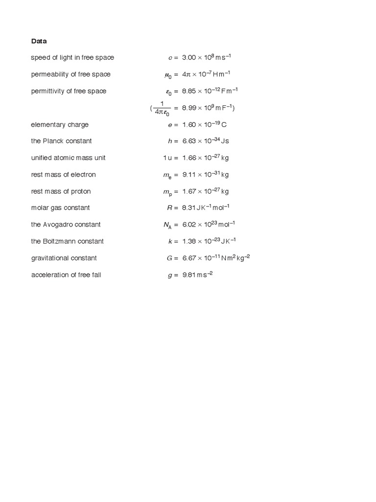 A Level Data Booklet Pdf Mass Gases