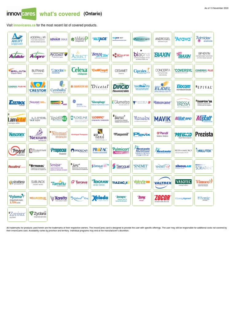 Innovicares Med List | PDF