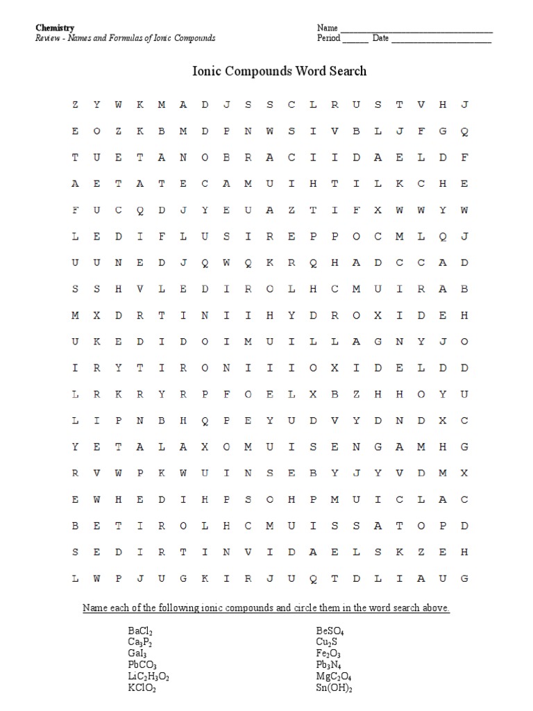 Ionic Compounds Naming Worksheet | PDF