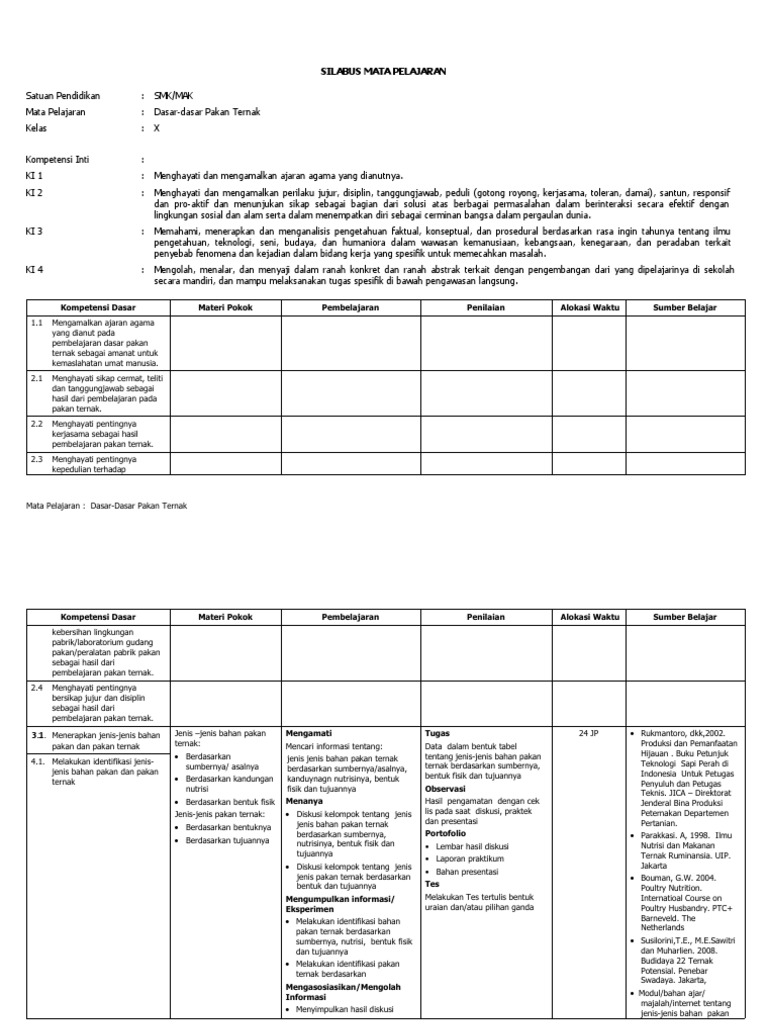 Dasar-Dasar Pakan Ternak | PDF