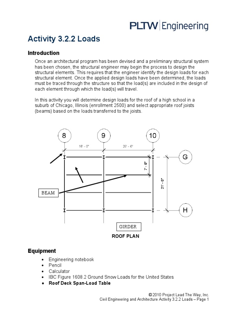Activity 3.2.2 Loads: Roof Plan | PDF | Roof | Beam (Structure)
