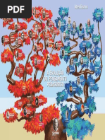 Detailed Lesson Plan Disciplines and Ideas in The Social Sciences (Diss ...