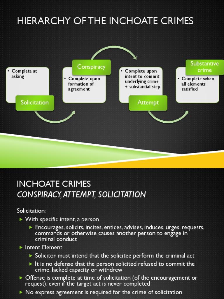 Inchoate Crimes-3 | PDF | Solicitation | Conspiracy (Criminal)