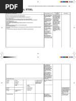 ANZSMM Example Schedule | PDF | Specification (Technical Standard ...