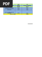 Plantilla Rips Excel | PDF | Medicamentos con receta | Bienestar