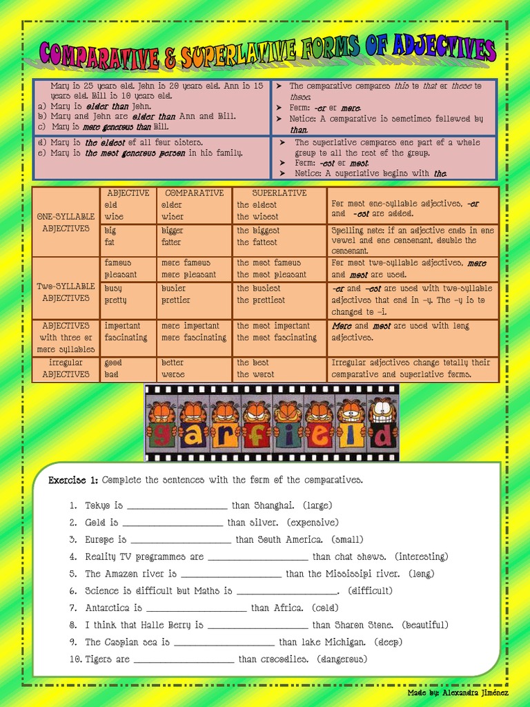 Comparative and Superlative of Adjectives 1 | PDF | Linguistics