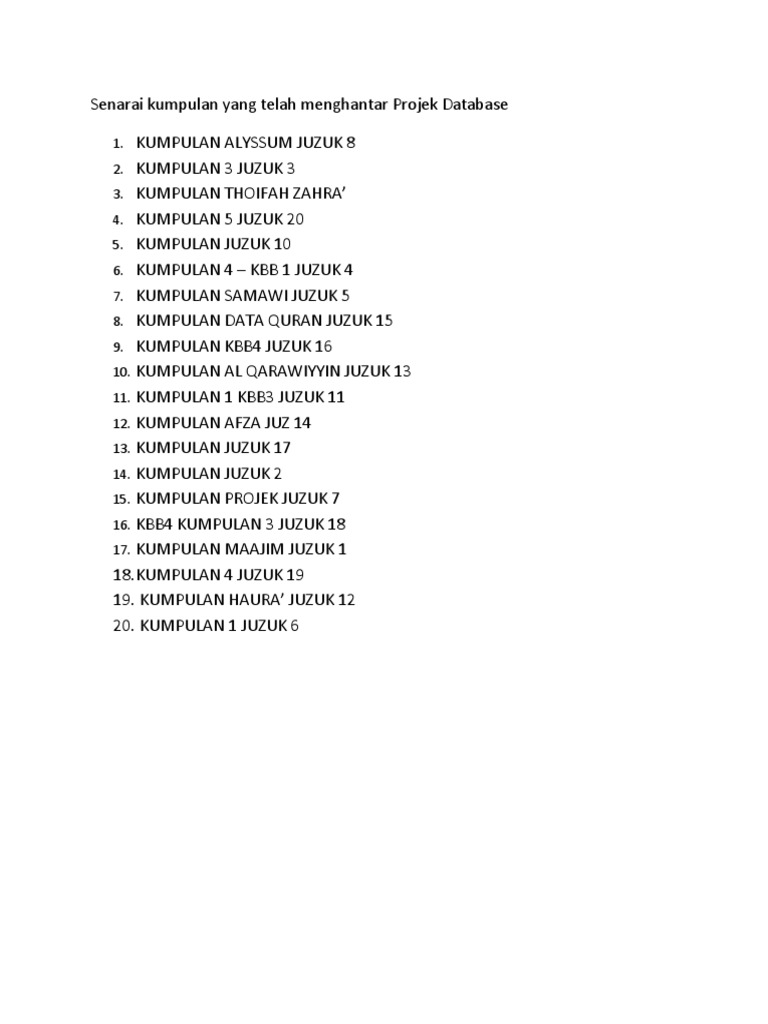 Senarai Kumpulan Yang Telah Menghantar Projek Database | PDF