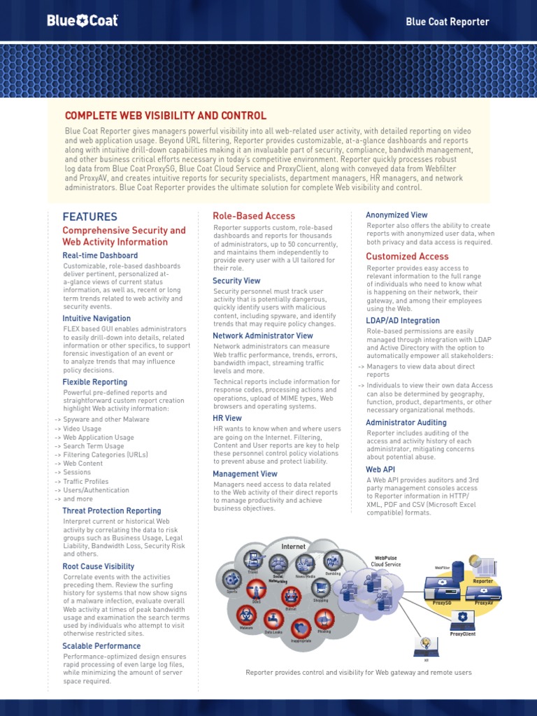 Complete Web Visibility and Control: Features | PDF | World Wide Web ...