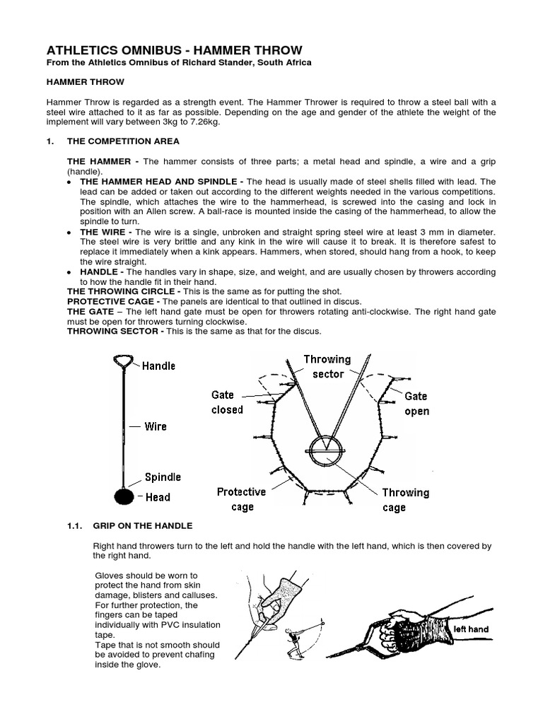 Coaching Hammer Throw | PDF | Strength Training | Weight Training