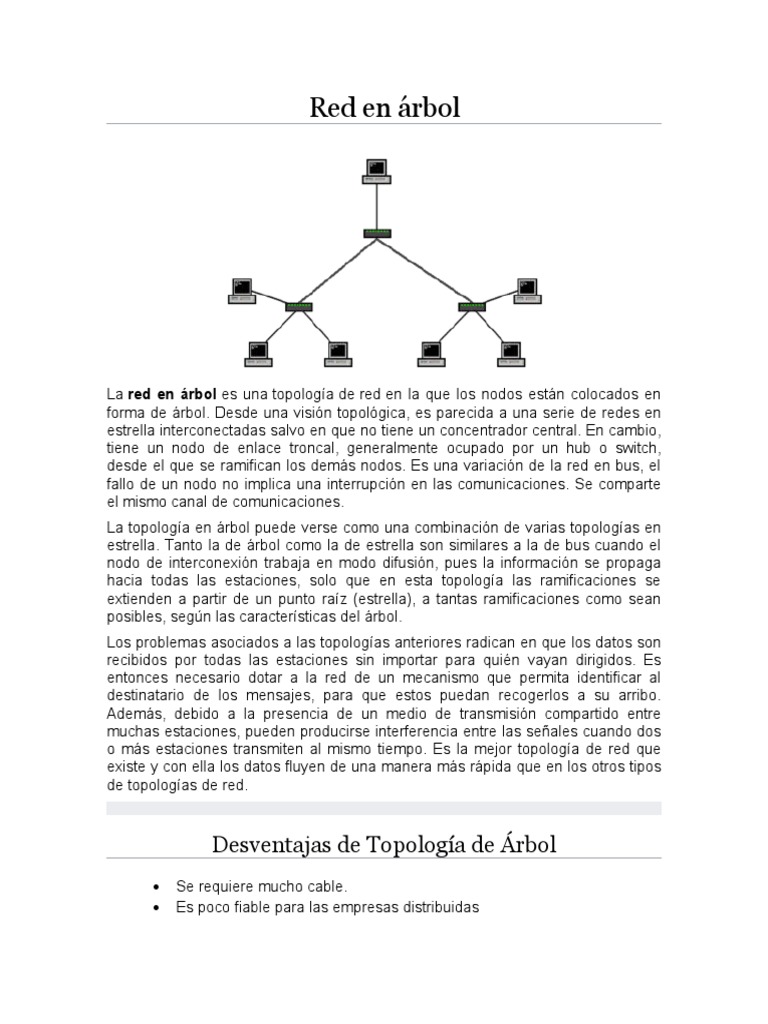 Red en Árbol | PDF | Topología de la red | Red de arquitectura