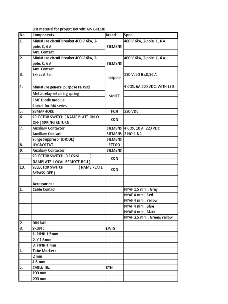 LIST MATERIAL Retrofit LCC | PDF | Relay | Switch