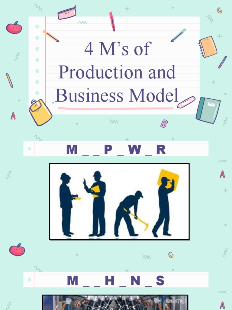 4 Ms of Production and Business Model | PDF | Business Model | Factors ...