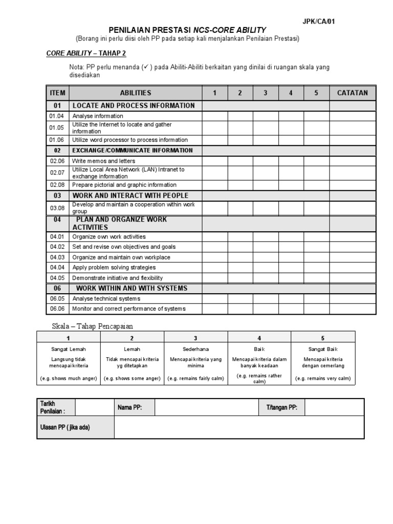 EVALUATION SHEET L2 Core Ability | PDF | Computer Science | Communication