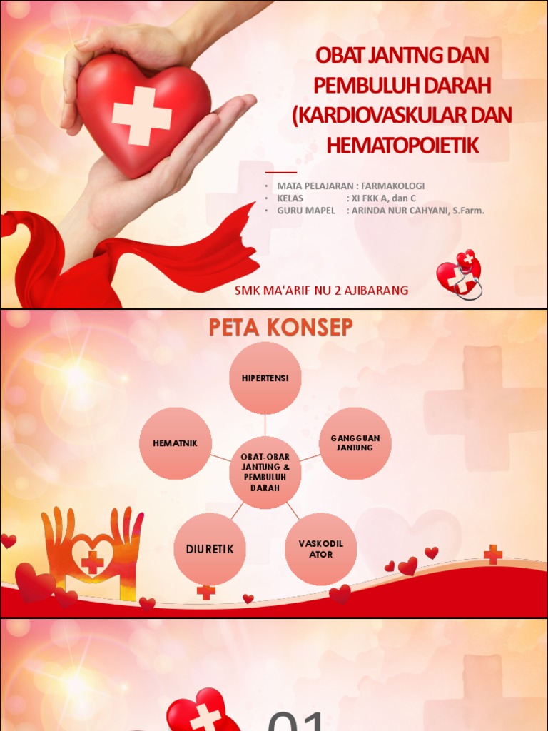 Obat-Obat Kardiovaskular Bagian 1 | PDF