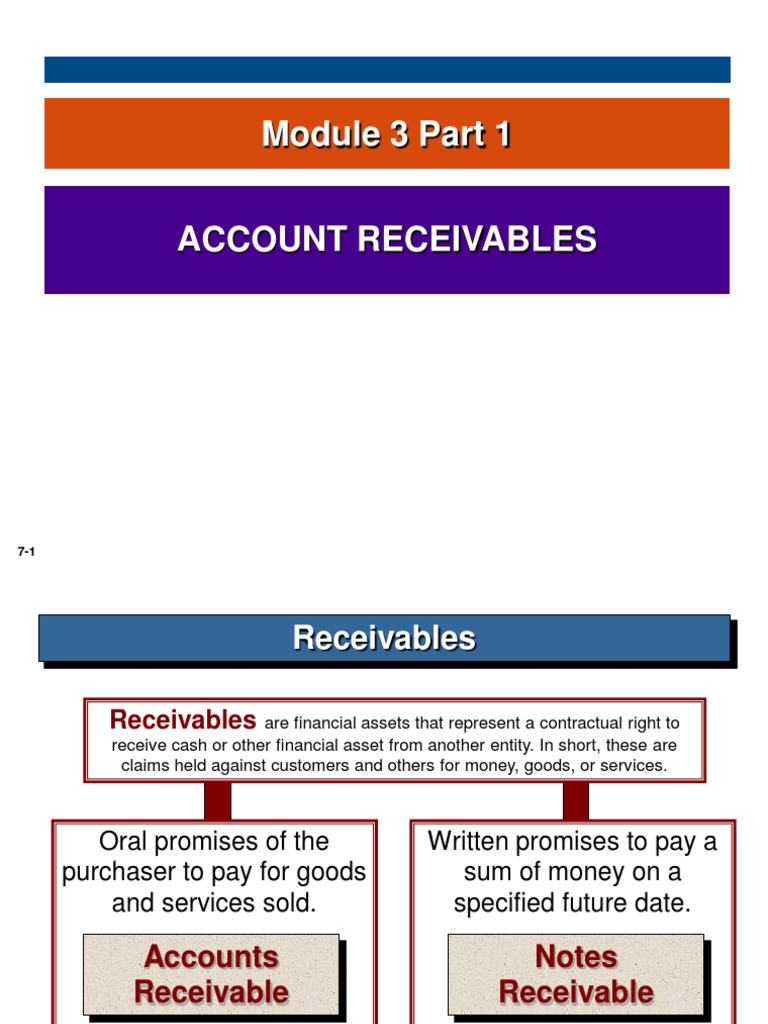 Module 3. Part 1 - Accounts Receivable For Students | Download Free PDF ...
