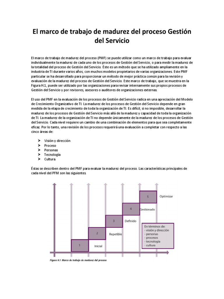 Marco de Trabajo de Madurez | PDF | Marco de software | Informática