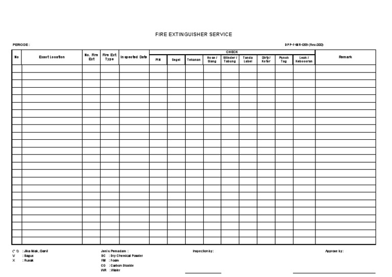 Fire Extinguisher Service Checklist Template | PDF