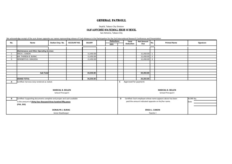 DepEd Payroll Release | PDF | Payroll | Financial Services