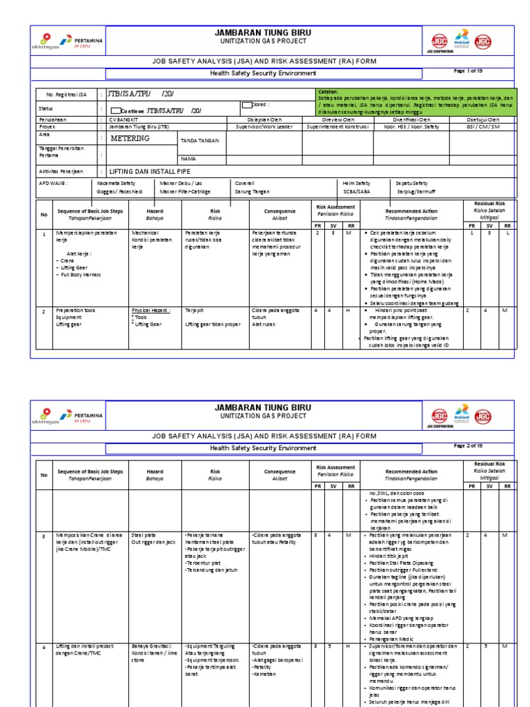 JSA Lifting & Install PIPA | PDF