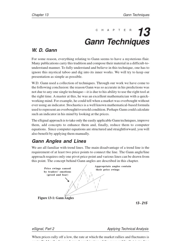 Gann Techniques | PDF
