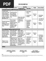 Ipcrf-Development-Plan-2023-2024 1 | PDF | Learning | Mentorship