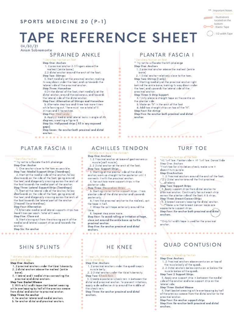 Tape Reference Project - Airam Sobremonte-3824409 | Download Free PDF ...